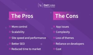 Headless Commerce Shopify: [An Ultimate Guide] - Shopify Tutorials, Blog, and Guide By CartCoders