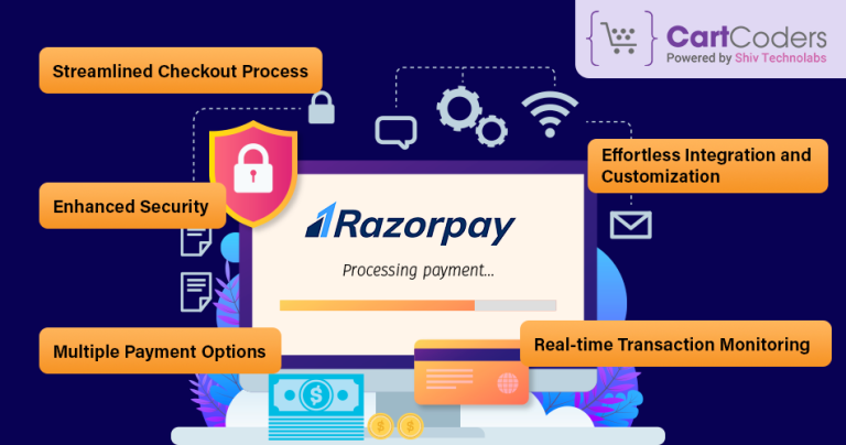 The Ultimate Guide for Connecting Razorpay to Your Shopify Store