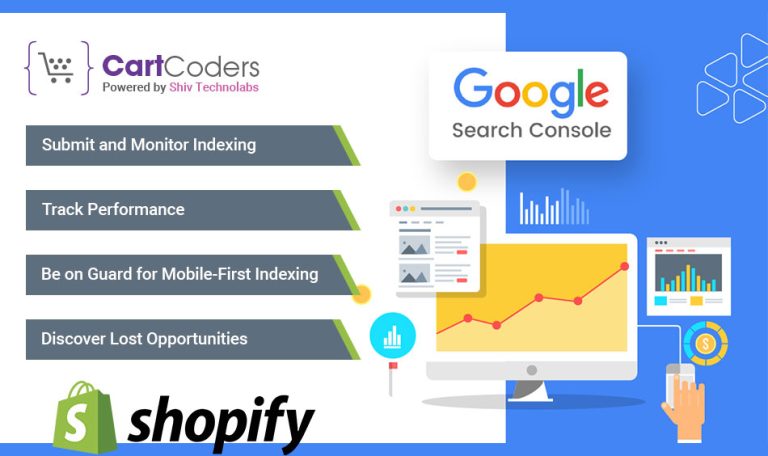 Add Google Search Console to Shopify Store - CartCoders