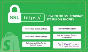 What is Shopify SSL Pending? (And How to Fix It)