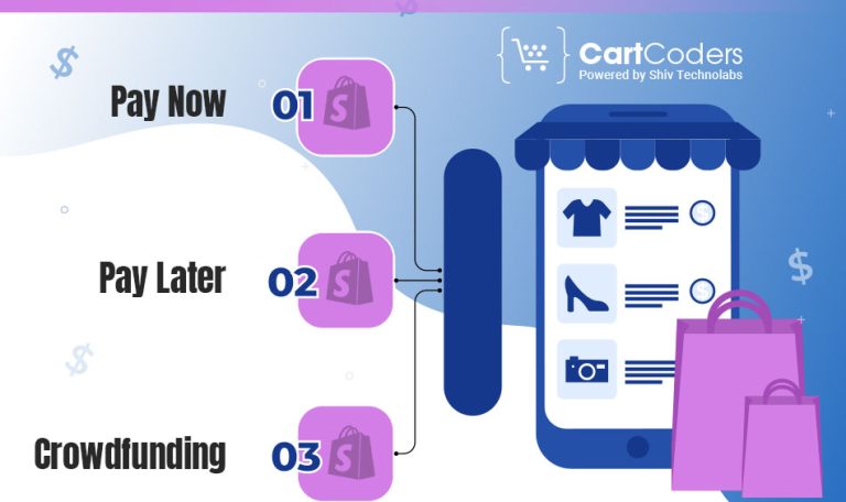 How To Do Pre-Orders On Shopify? [Ultimate Guide] - CartCoders