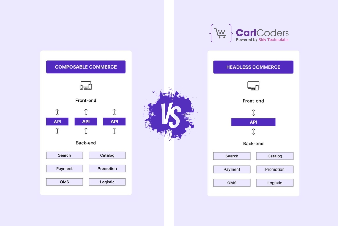 Composable Commerce vs Headless eCommerce: Key Differences